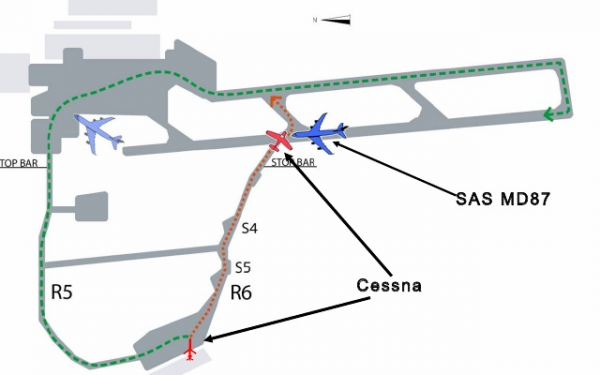 #OnThisDay in 2001, Scandinavian Flight 686 collides with a CitationJet ...