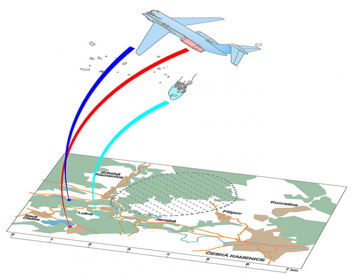 #OnThisDay in 1972, Vesna Vulović survives a 33,000ft fall after JAT ...